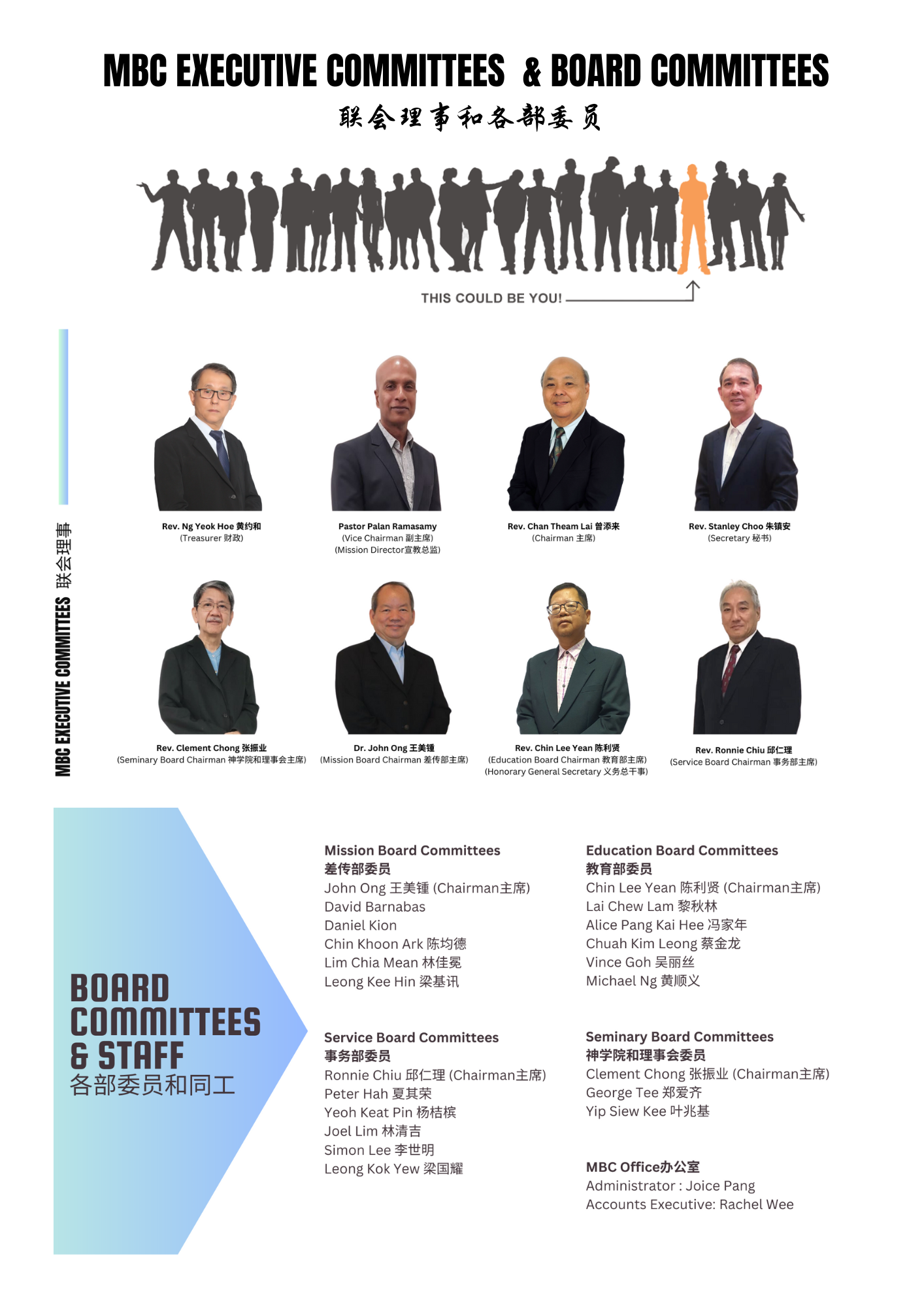 EXCO – Malaysia Baptist Convention